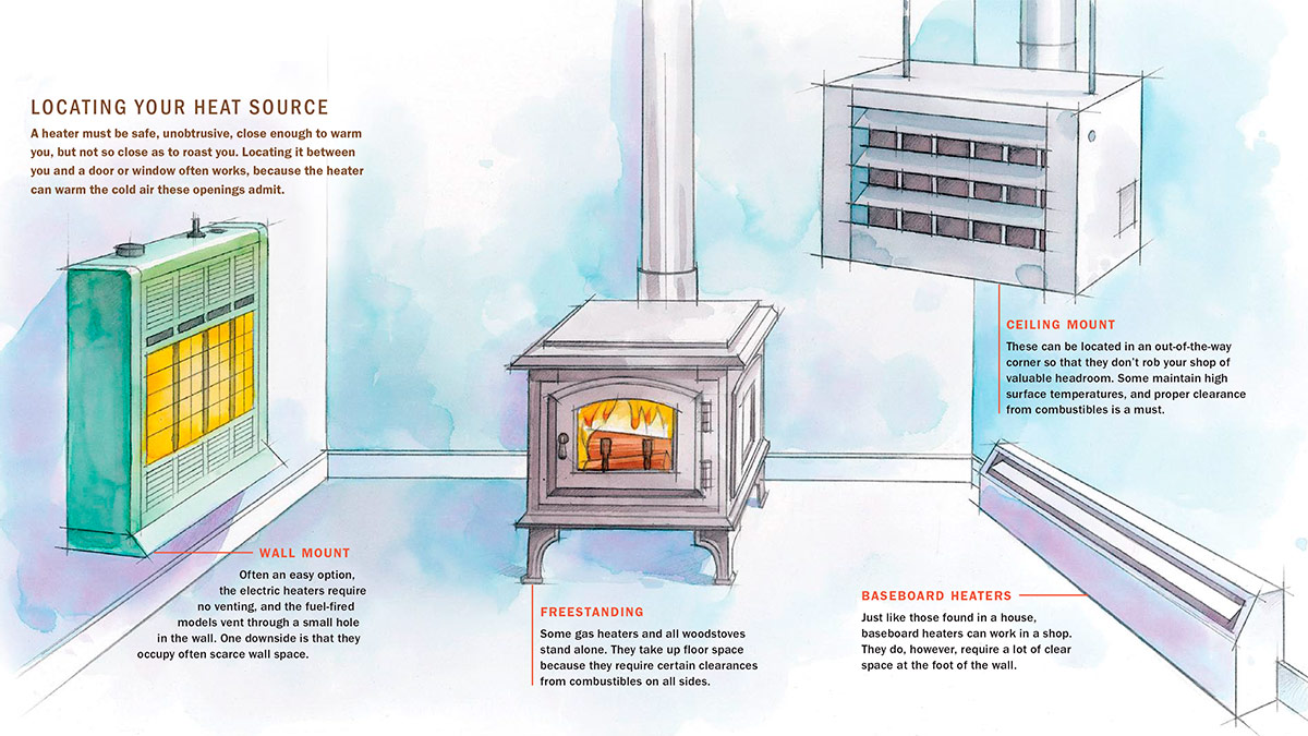 Keeping Your Shop Warm This Winter - HomeAirSupply